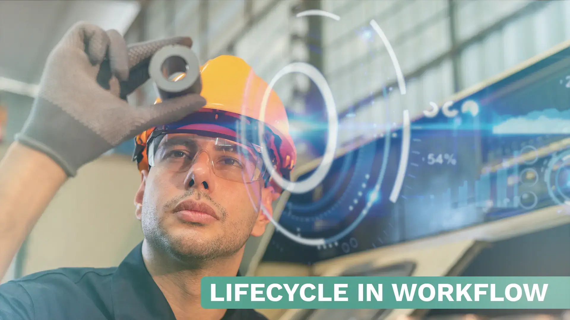 Lifecycle in Workflow: Turning NRND, PCNs & LTBs into Predictable Operations